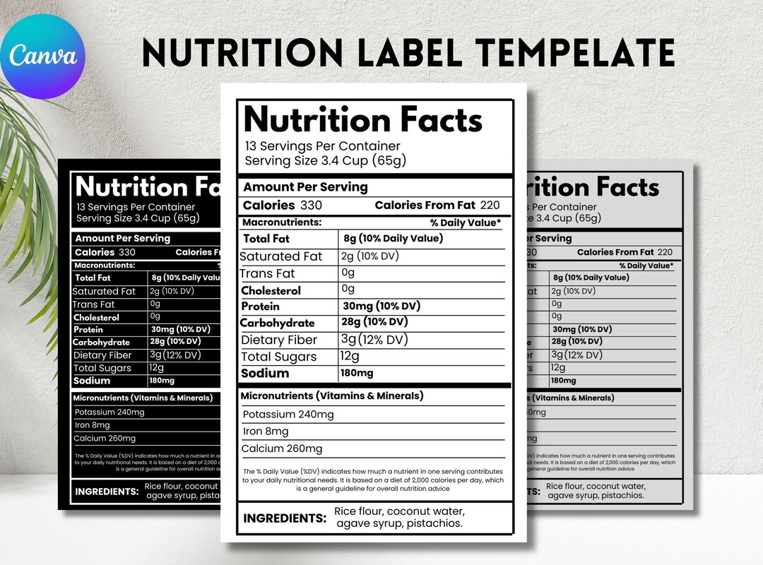 Nutrition Facts | Editable Nutrition Label | Nutritional SVG PNG Clip ...