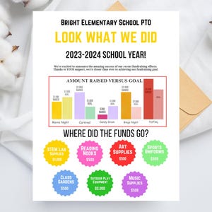 Fundraising Goal Tracker Flyer: Editable PTA/PTO Template (digital ...