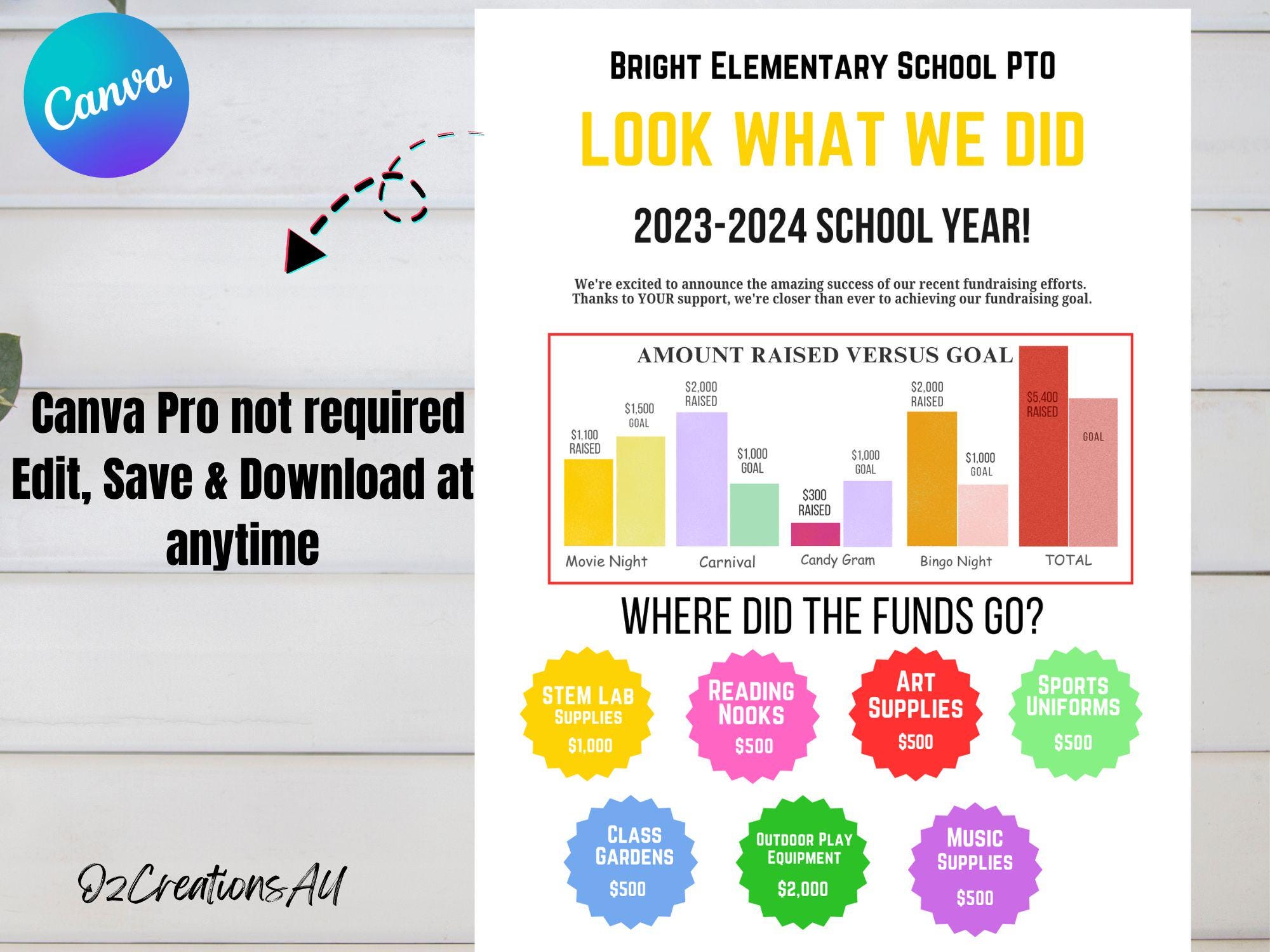 Fundraising Goal Tracker Flyer: Editable PTA/PTO Template (digital ...