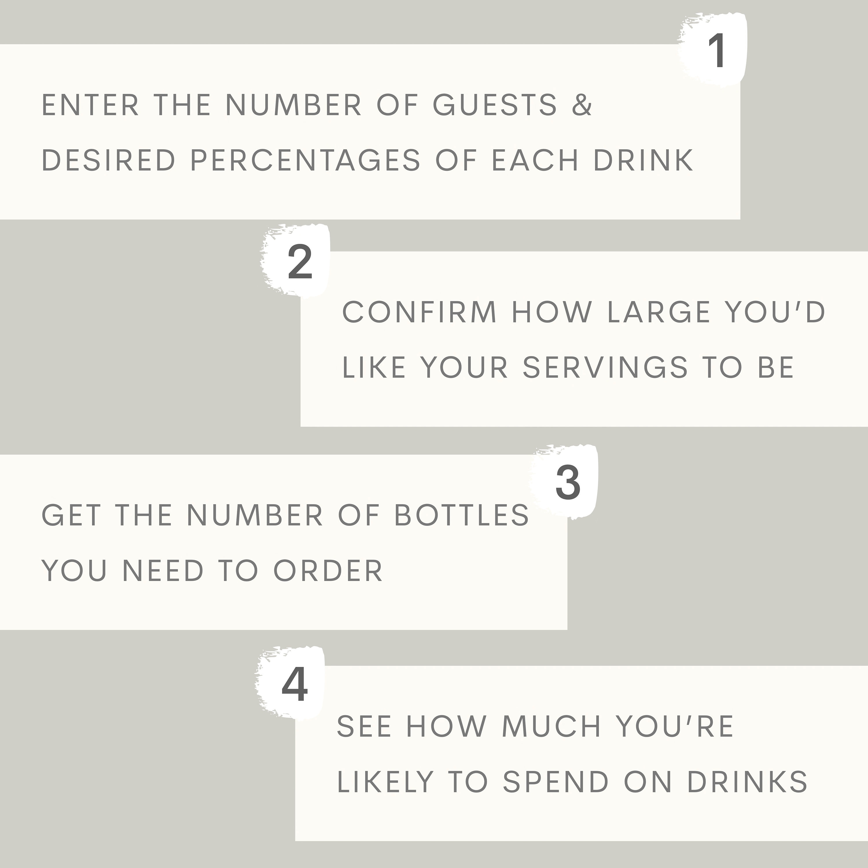 The Alcohol Calculator | Drinks Calculator | Alcohol Planning ...
