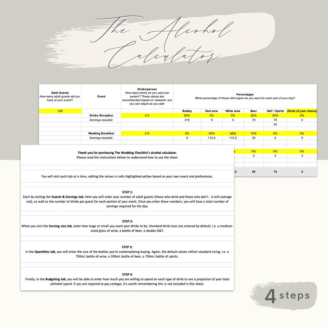 The Alcohol Calculator | Drinks Calculator | Alcohol Planning ...