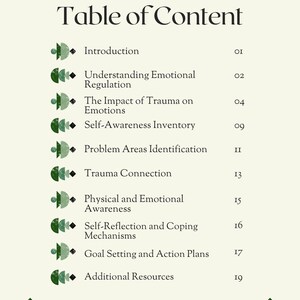 Mastering Emotional Regulation: A Trauma-informed Workbook for Self ...