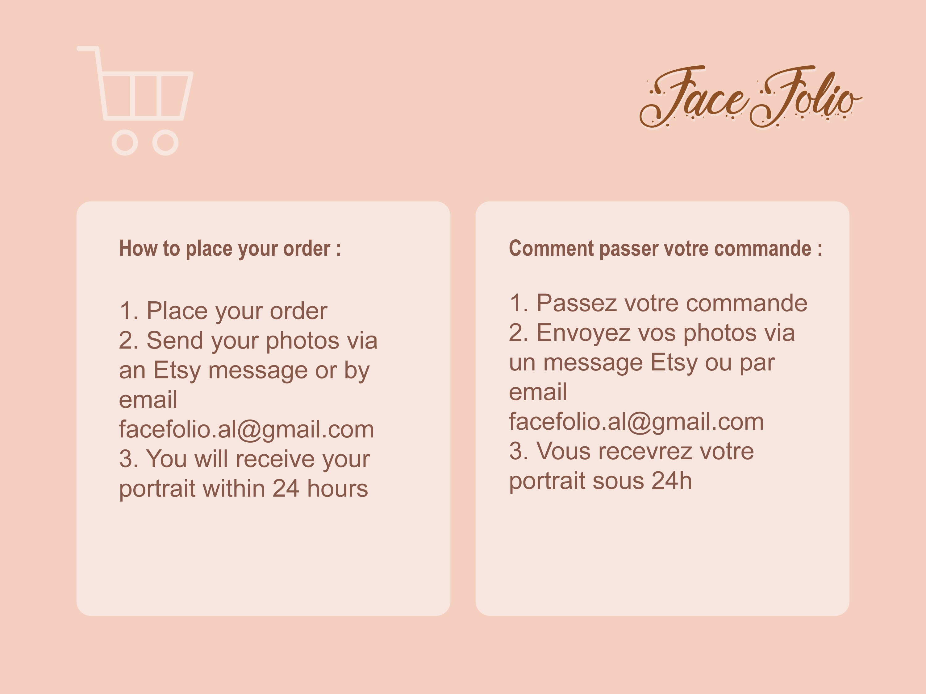 Your Personalized Portrait as a Cthulhu Worshiper Offspring - Etsy