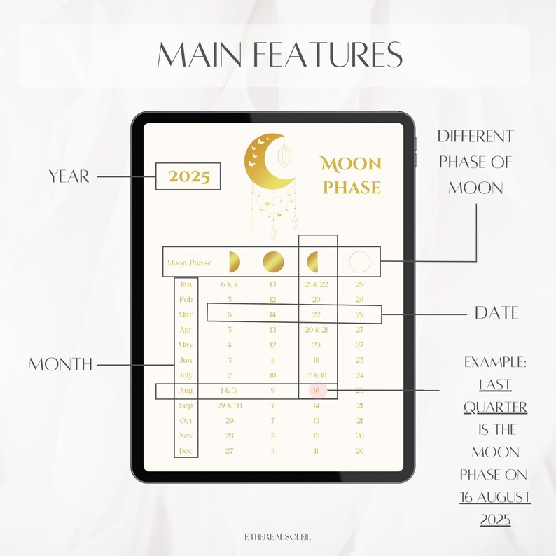 Moon Phase Calendar 2025, 2026, 2027, 2028 Lunar Calendar, Moonphases ...