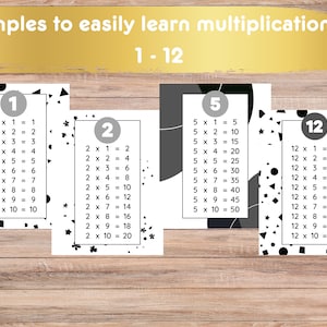43-page Multiplication Practice Workbook | Printable Math Worksheets ...