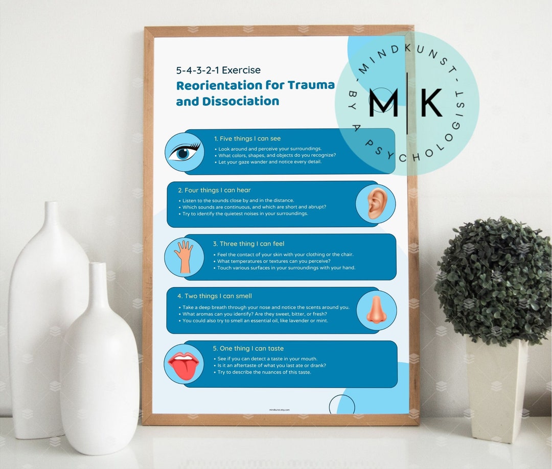 Poster Psychotherapy Tool Mental Health Trauma PTSD Exercise 5-4-3-2-1 ...