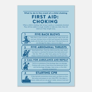 Choking: Child First Aid Print Safety Poster Nursery Wall - Etsy