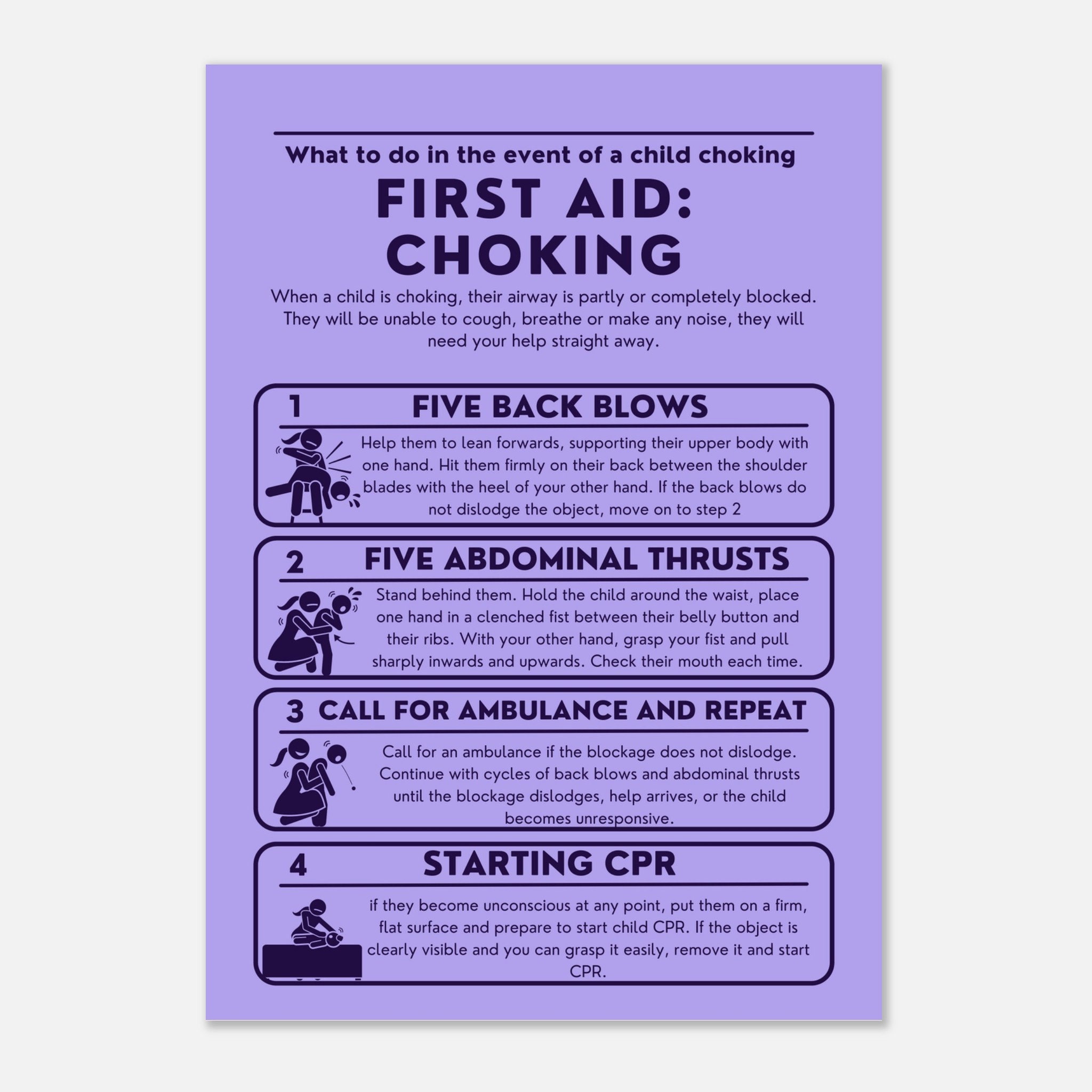 Child First Aid Print: Choking Safety Poster, Parenting Guide - Etsy