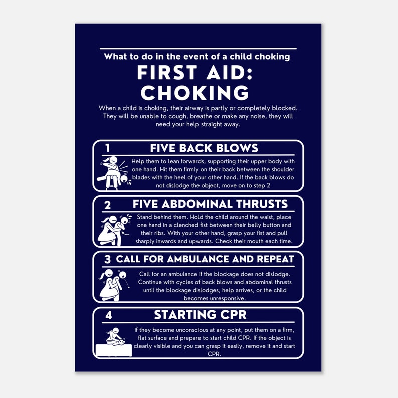 Choking: Child First Aid Print, Safety Poster, Nursery Wall Decor ...