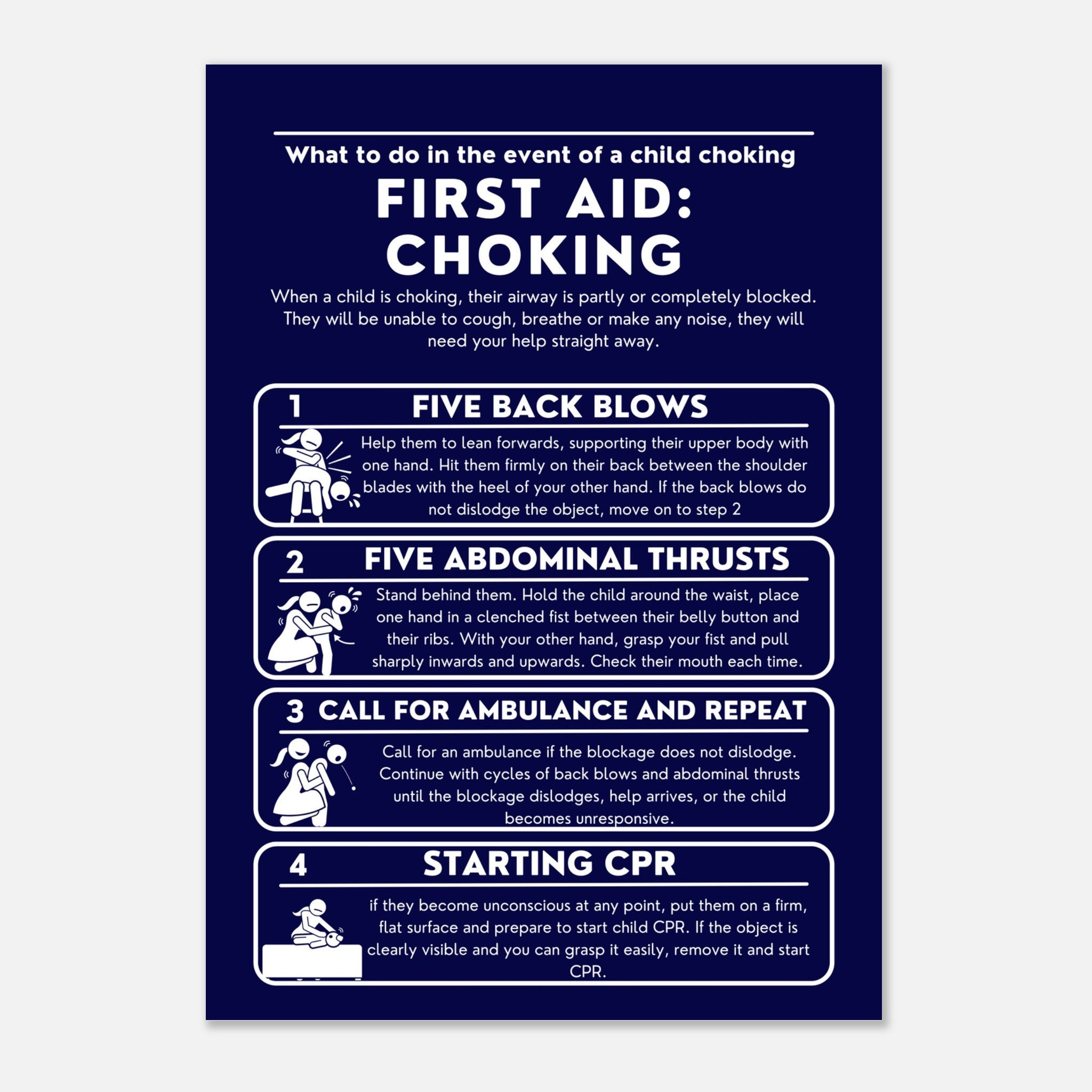 Choking: Child First Aid Print, Safety Poster, Nursery Wall Decor ...
