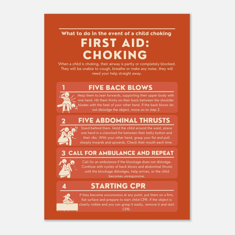 Choking: Child First Aid Print, Safety Poster, Nursery Wall Decor ...