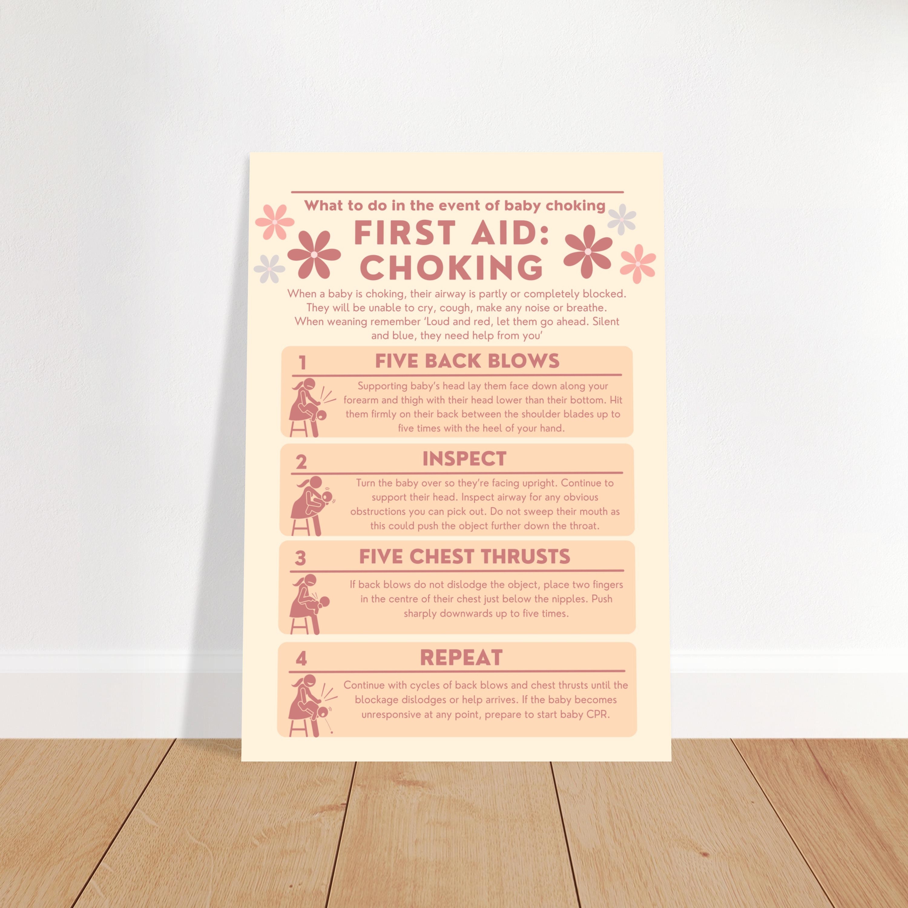 Choking: Baby First Aid Print Flowers Theme, Safety Poster, Nursery ...