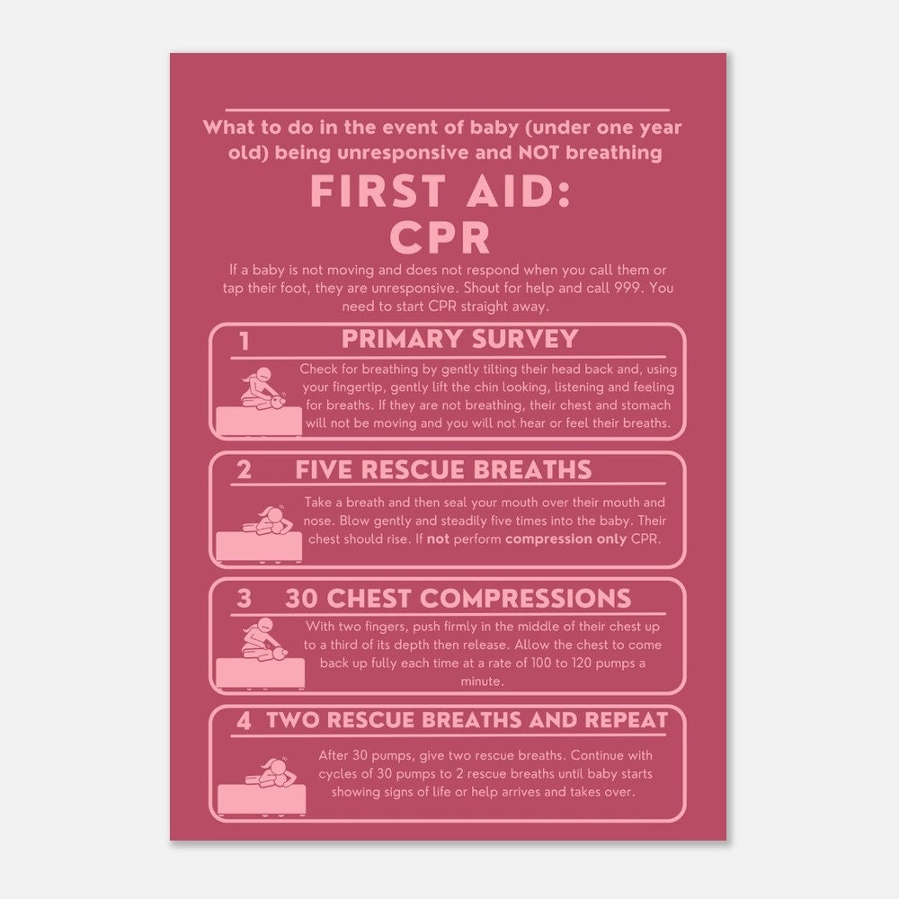 CPR: Baby First Aid Print, Safety Poster, Nursery Wall Decor, Parenting ...