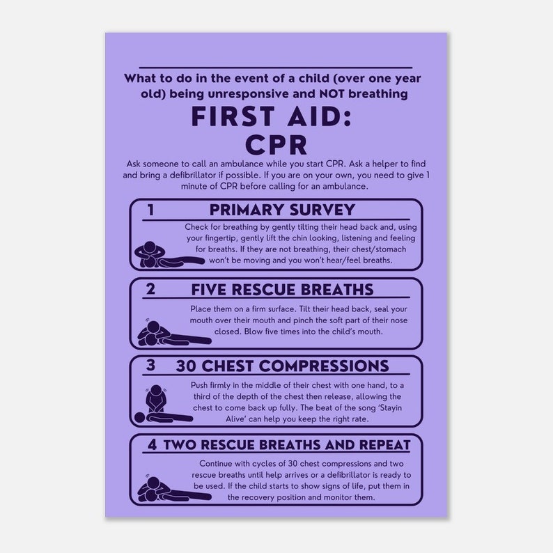 CPR: Child First Aid Print, Safety Poster, Nursery Wall Decor ...