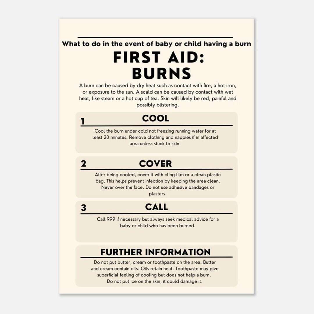 Burns: Baby First Aid Print - Nursery Wall Art, Baby Room Decor ...