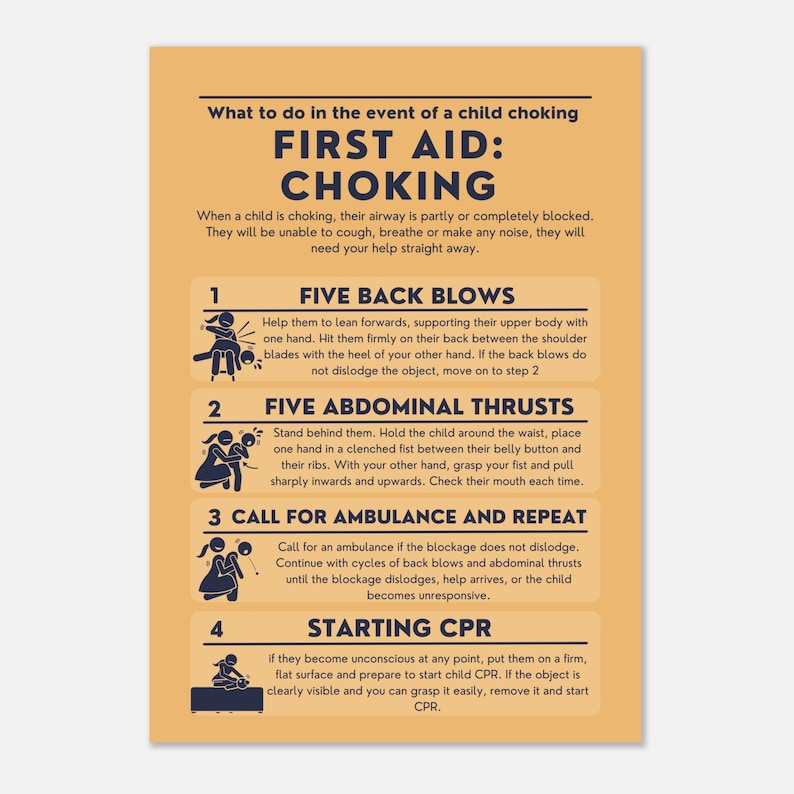 Choking: Child First Aid Print, Safety Poster, Nursery Wall Decor ...