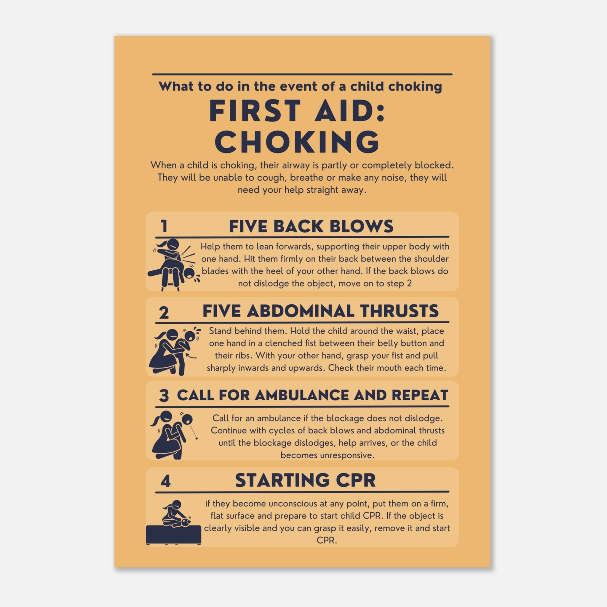 Child First Aid Print: Choking Safety Poster, Parenting Guide - Etsy