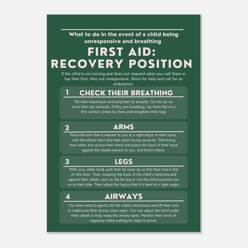 Recovery Position: Child First Aid Print, Safety Poster, Nursery Wall ...