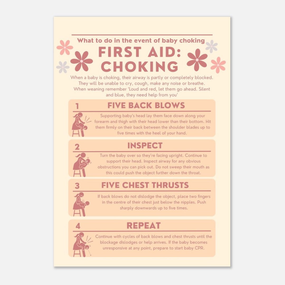 Choking: Baby First Aid Print Flowers Theme, Safety Poster, Nursery ...