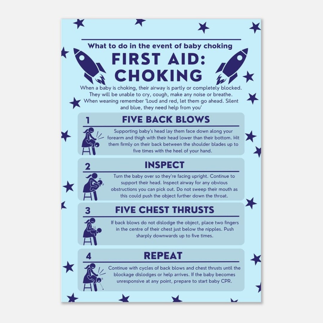 Baby Choking First Aid Print: Space Theme Nursery Decor (UK) - Etsy