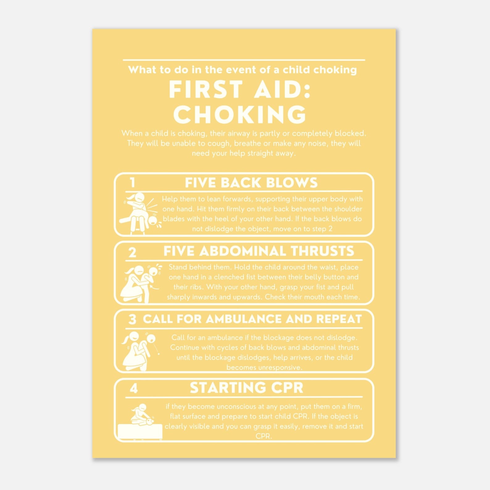 Choking: Child First Aid Print, Safety Poster, Nursery Wall Decor ...