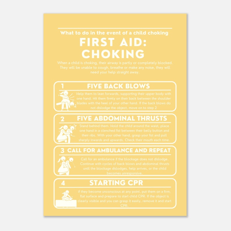 Child First Aid Print: Choking Safety Poster, Parenting Guide - Etsy