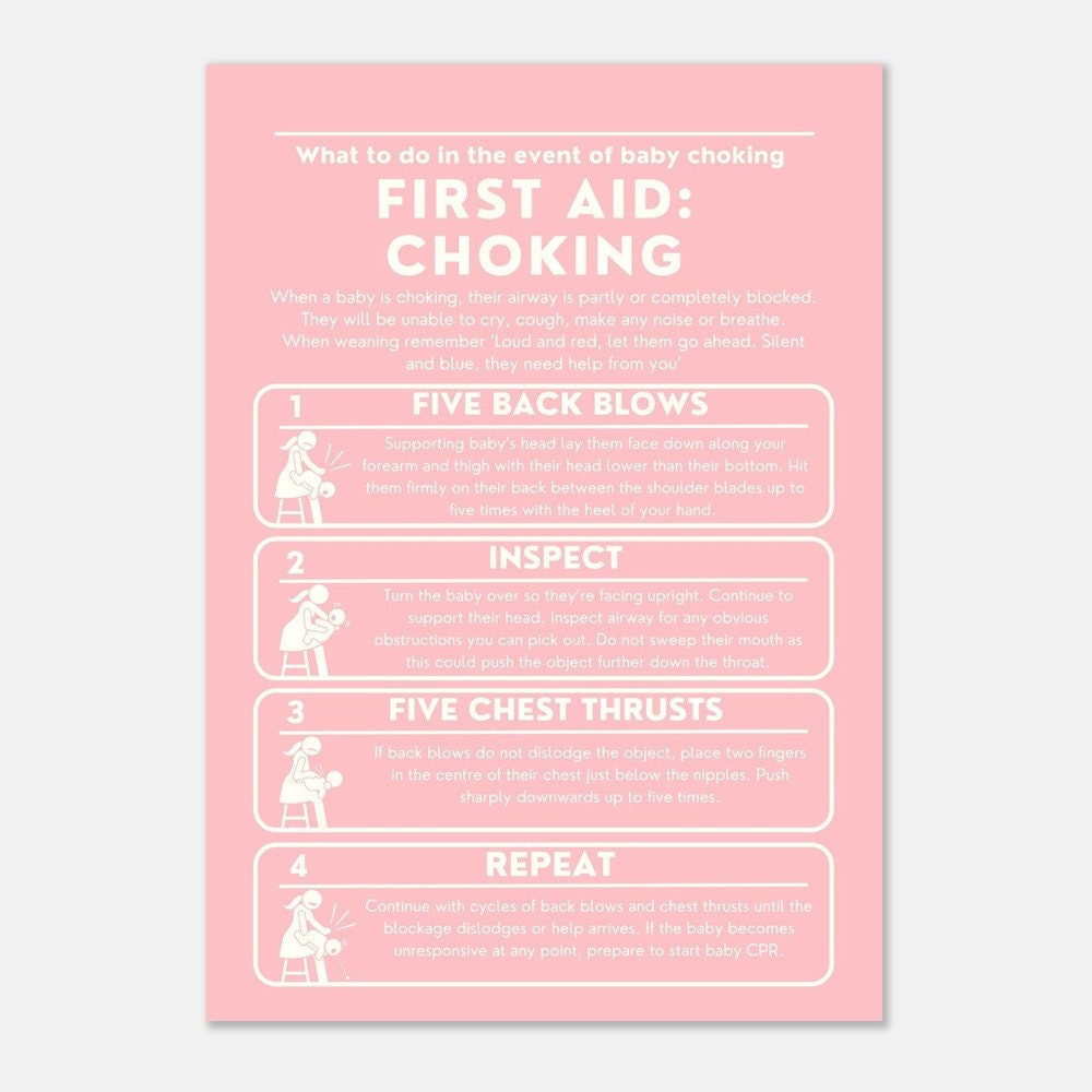 Choking: Baby First Aid Pastel Print, Safety Poster, Nursery Wall Decor ...
