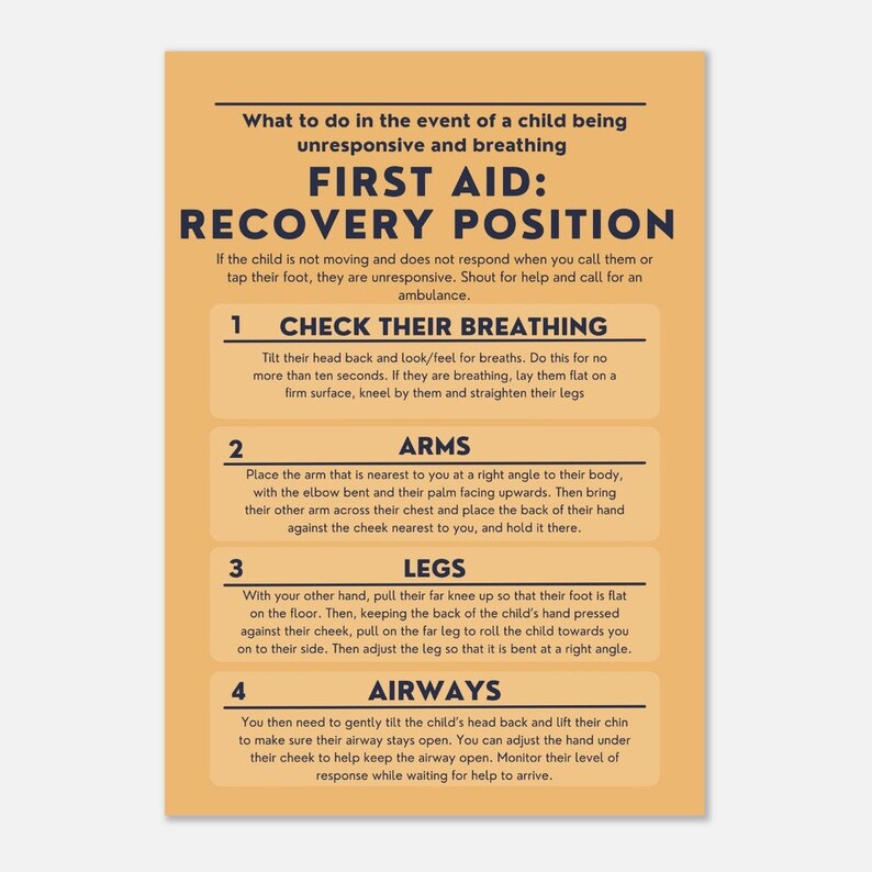 Recovery Position: Child First Aid Print, Safety Poster, Nursery Wall ...