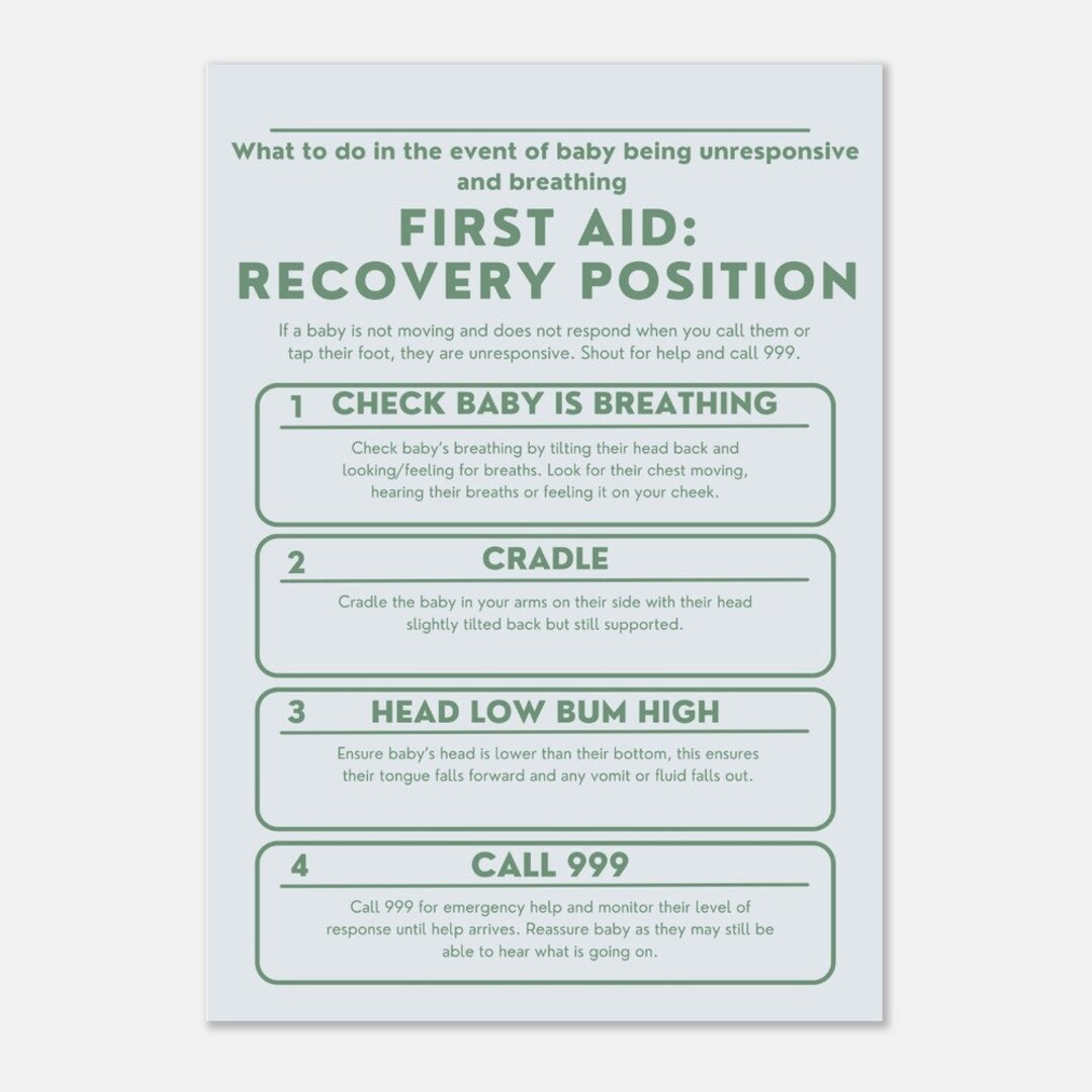 Recovery Position: Baby First Aid Pastel Print, Nursery Wall Art ...