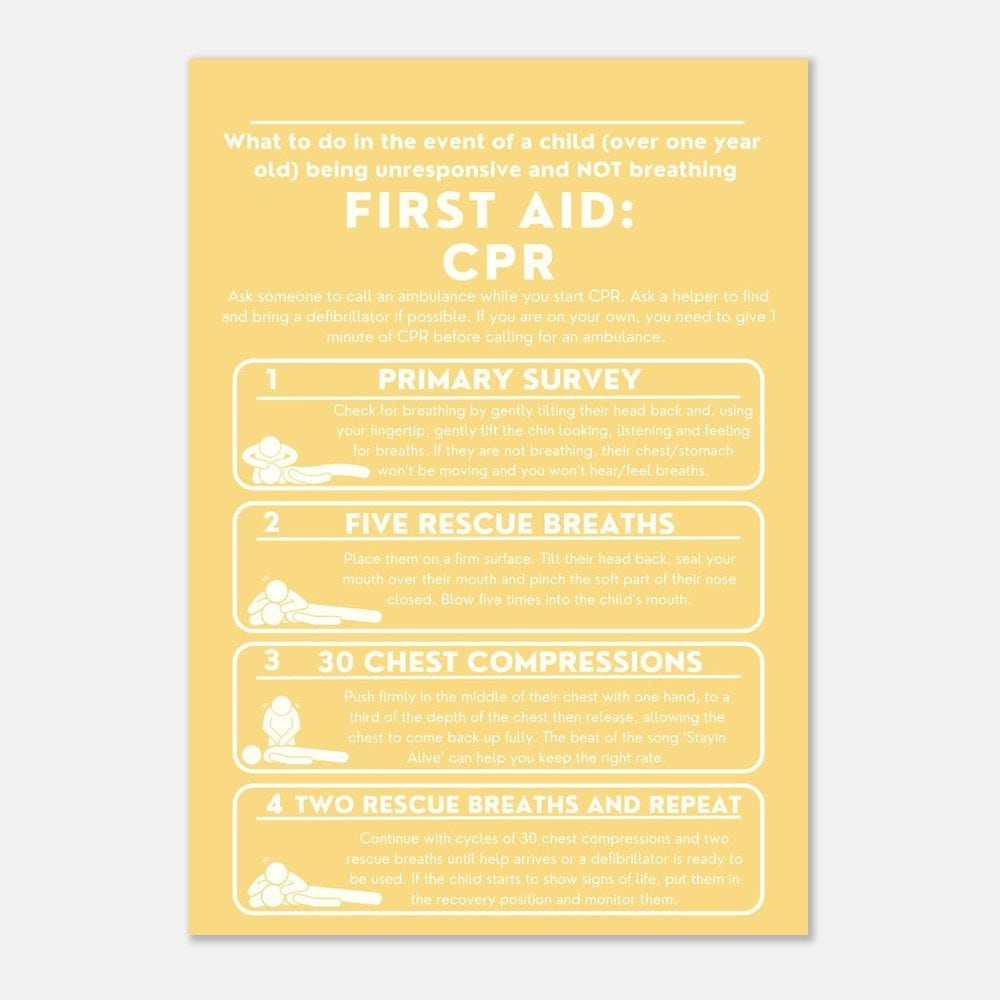 Child First Aid CPR Poster: Safety Guide, Nursery Decor - Etsy