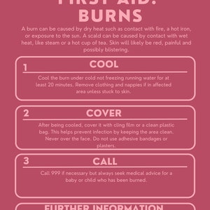 Burns: Baby First Aid Print - Nursery Wall Art, Baby Room Decor ...