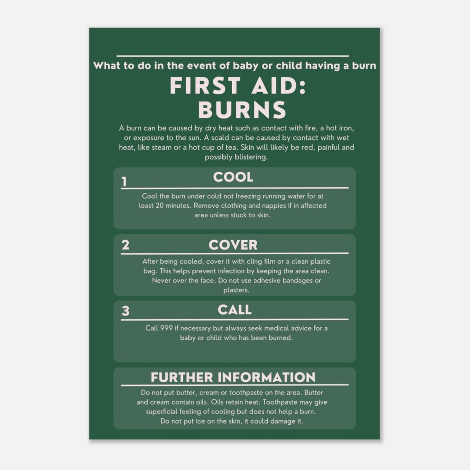 Burns: Baby First Aid Print - Nursery Wall Art, Baby Room Decor ...
