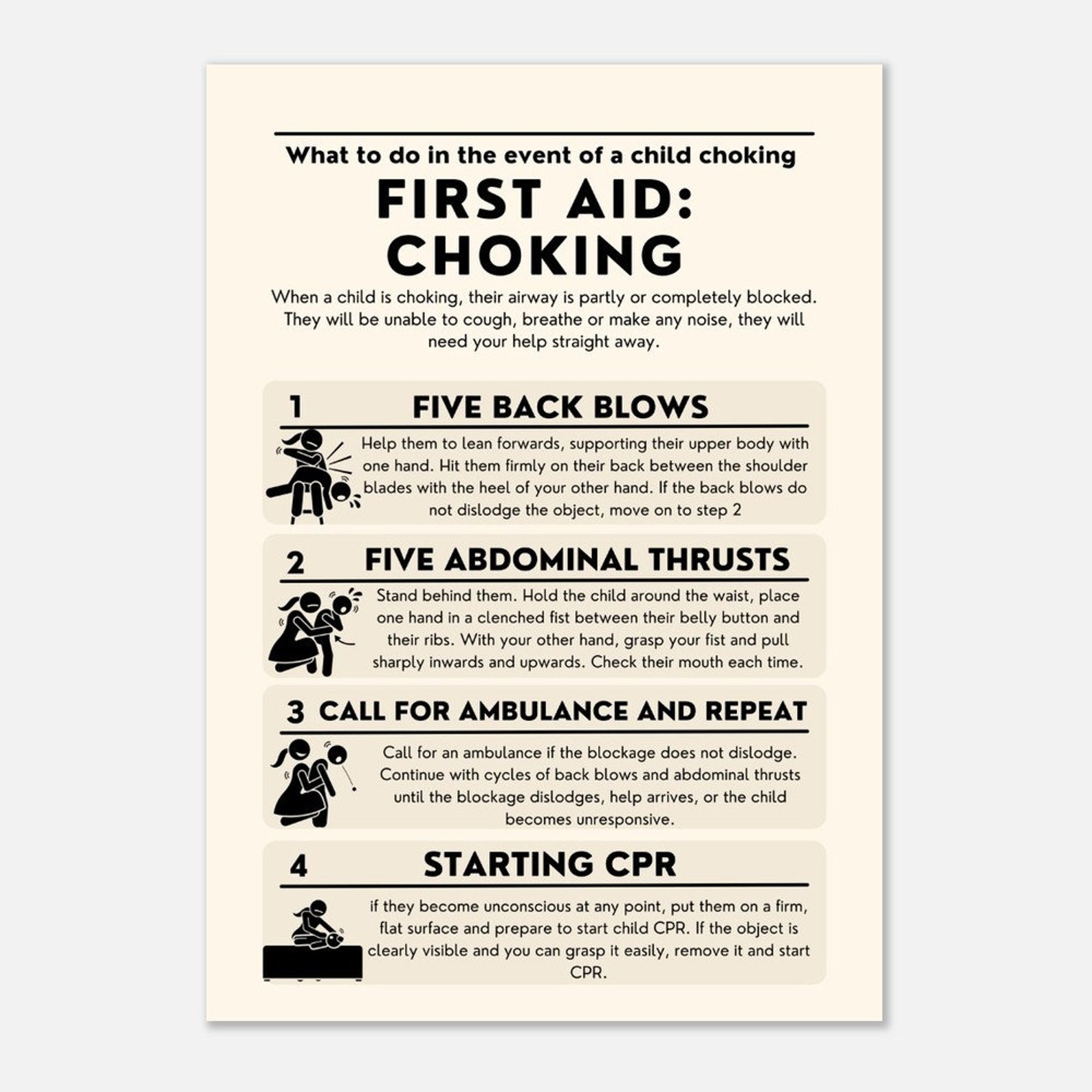Choking: Child First Aid Print, Safety Poster, Nursery Wall Decor ...