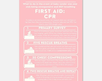 CPR: Baby First Aid Print Flowers Theme, Safety Poster, Nursery Wall ...