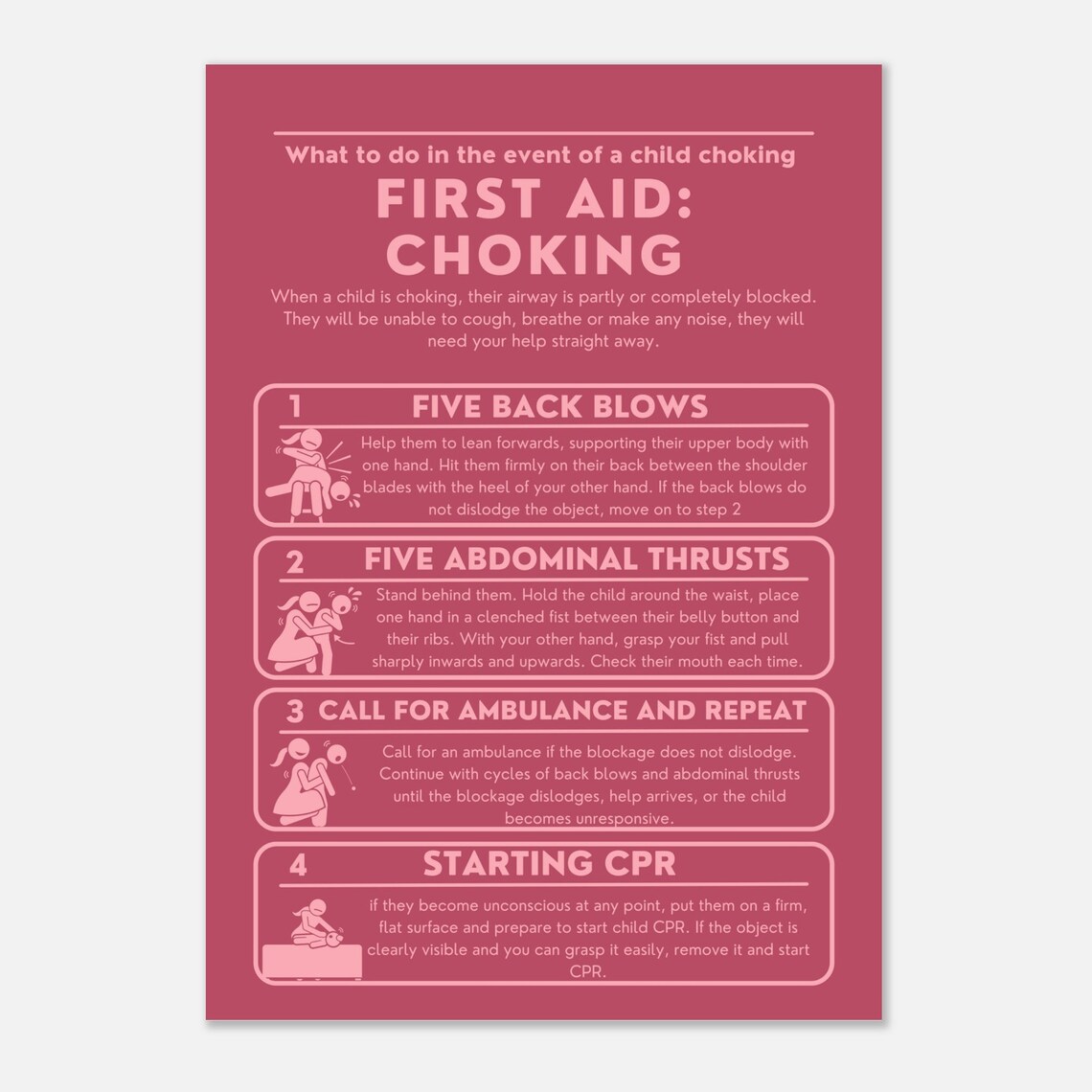 Child First Aid Print: Choking Safety Poster, Parenting Guide - Etsy