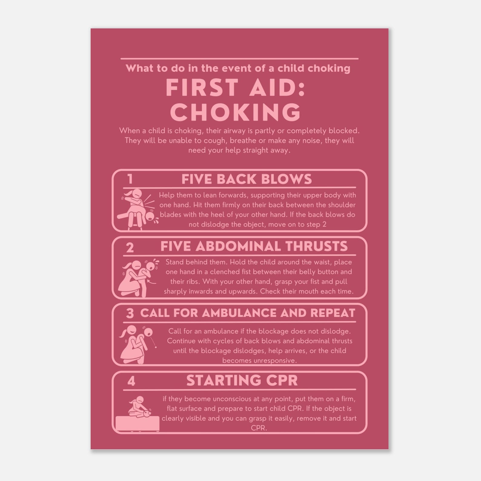 Child First Aid Print: Choking Safety Poster, Parenting Guide - Etsy
