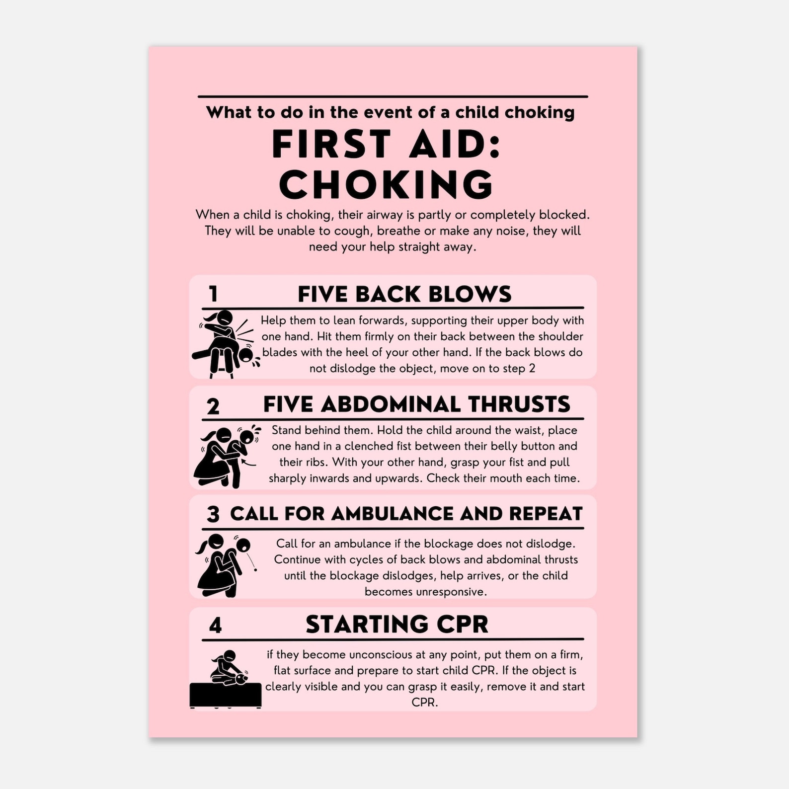 Choking: Child First Aid Print, Safety Poster, Nursery Wall Decor ...