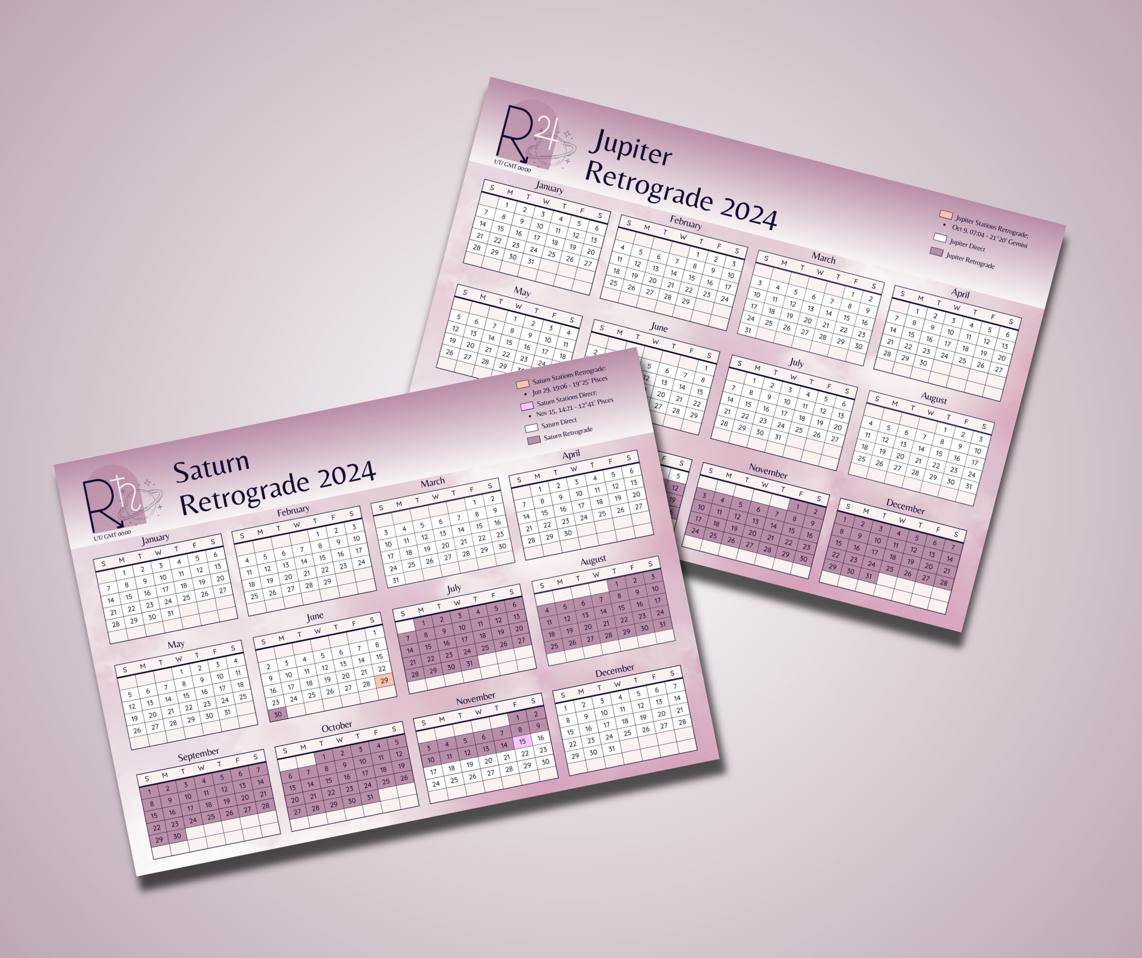 2024 Retrograde Planets Calendar & Tracker Editable in Canva Printable ...