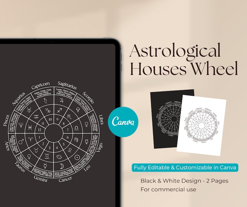Astrological Houses Wheel | Areas of Life | Symbols & House Numbers ...