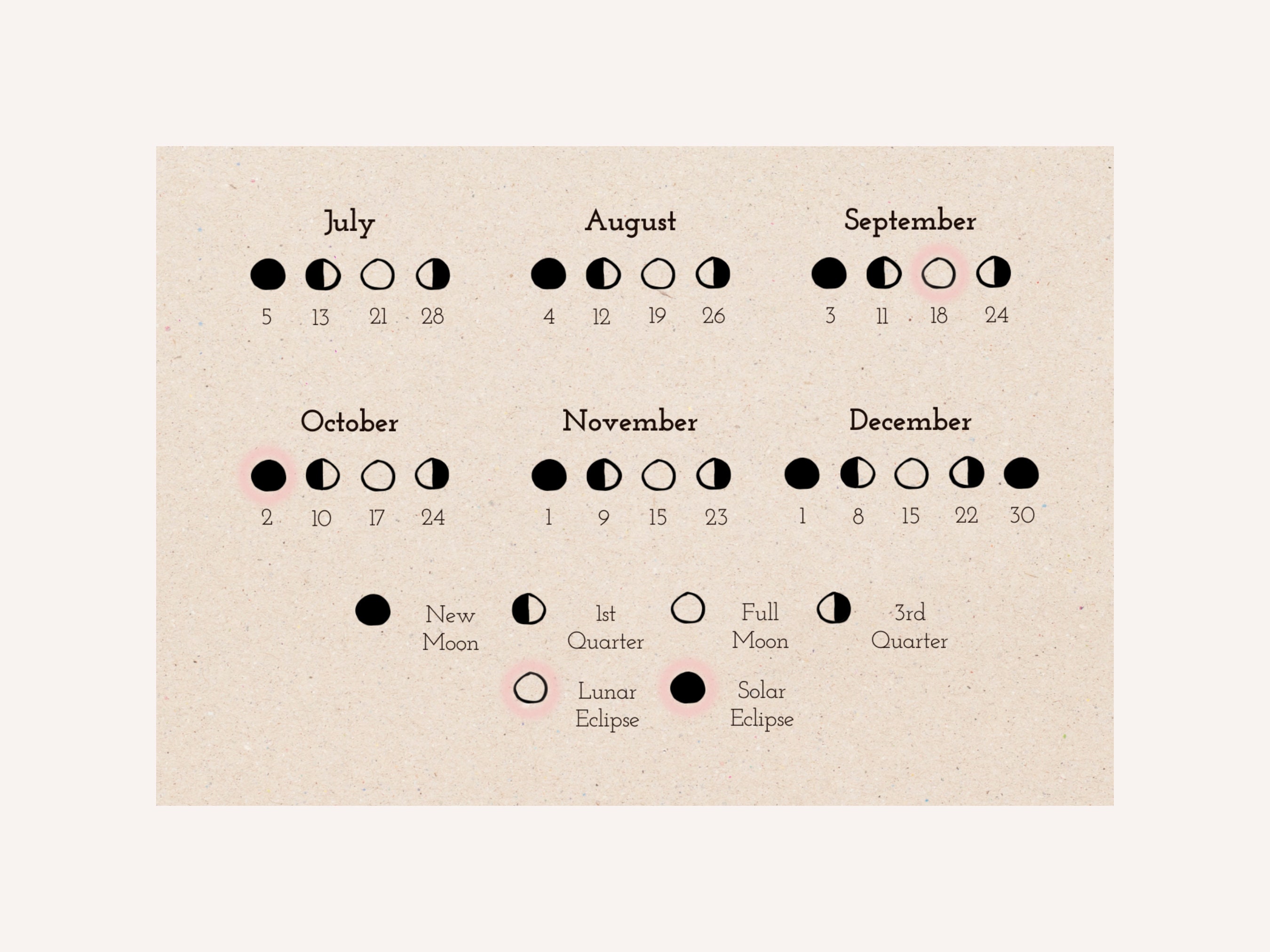 Moon Phases Calendar 2024 ∣ Minimalist Lunar Calendar Design ∣ ...