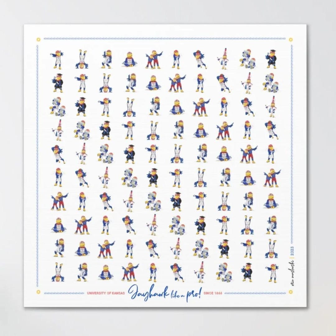 KU Kansas Jayhawks Pattern Art: Gift, Graduation Canvas Print - Etsy