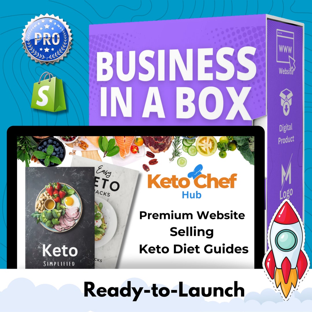 All-inclusive Business Kit, Ready-made Limited Edition Shopify Store ...