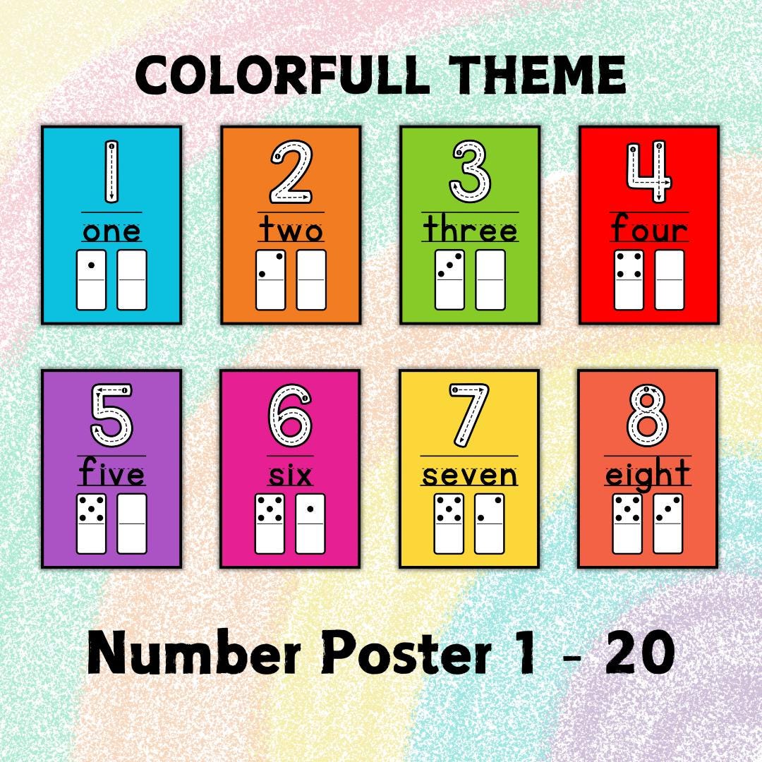 Vibrant Numbers 1-20 Poster Colorful Educational Print Printable Wall ...