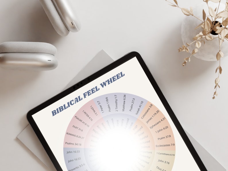 Biblical Emotions Wheel-printable Mental Health Therapy Tools Emotional ...