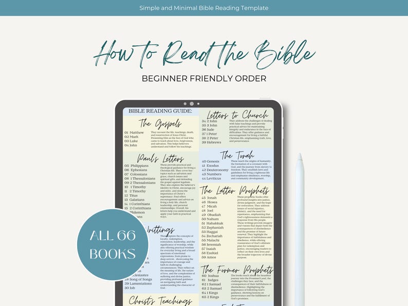 Beginner Bible Study Guide| Reading Plan| Bible Reading Schedule ...