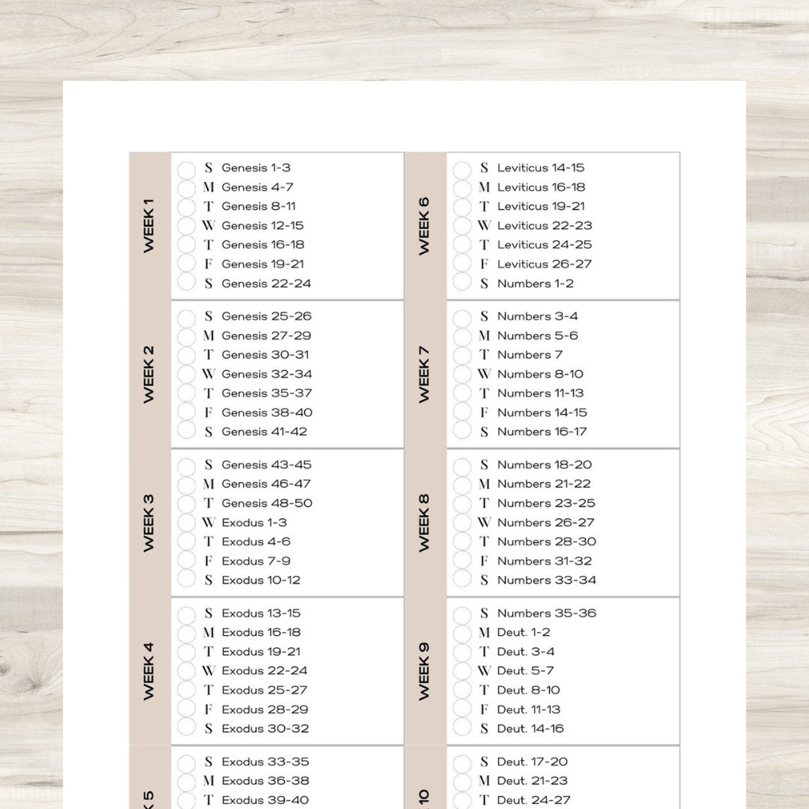 Cover to Cover Bible Reading Plan| Printable Bible in 1 Year Bible | 52 ...