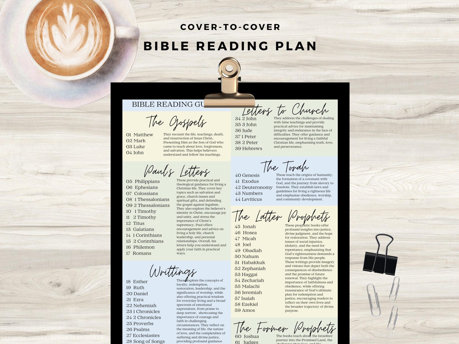 Beginner Bible Study Guide| Reading Plan| Bible Reading Schedule ...