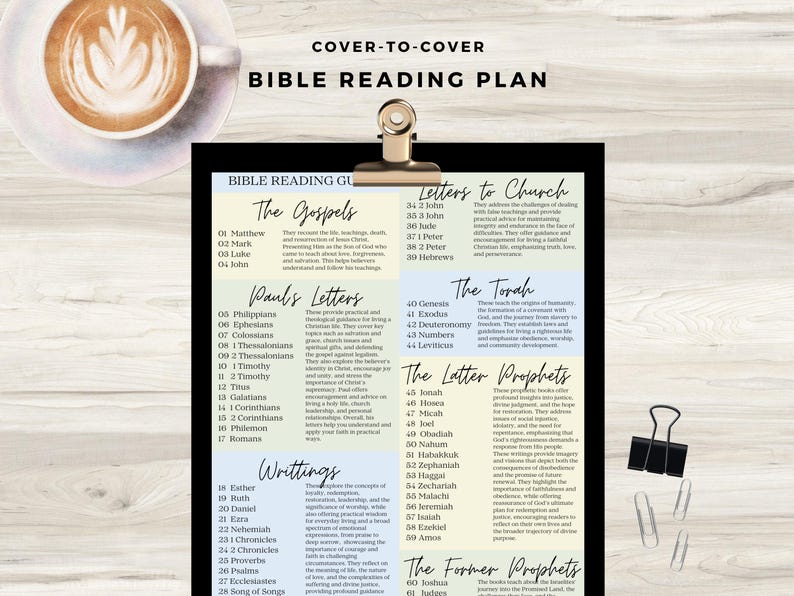 Beginner Bible Study Guide| Reading Plan| Bible Reading Schedule ...