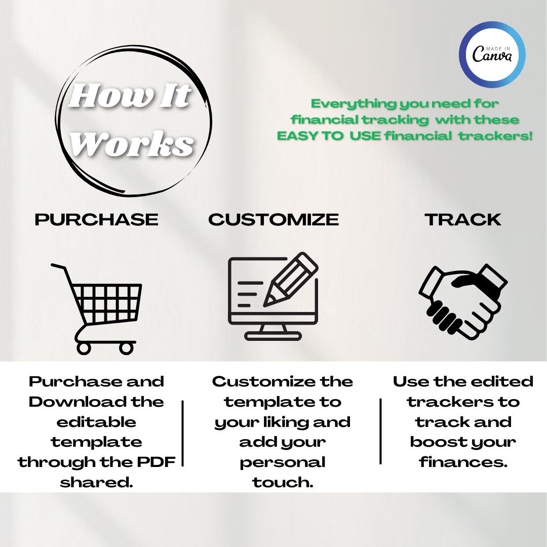 Editable Finance Tracker Bundle Digital PDF, Fillable Budget Tracker ...