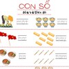 Vietnamese Letter Tracing Worksheets - Etsy